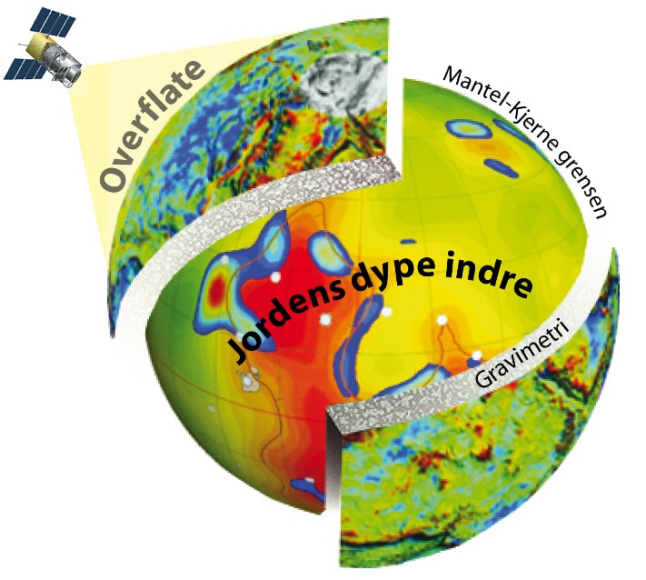 Geo365 | Jordens indre krefter